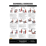 PowerBlock Dumbbell Workout Poster Pack - IncrediBody